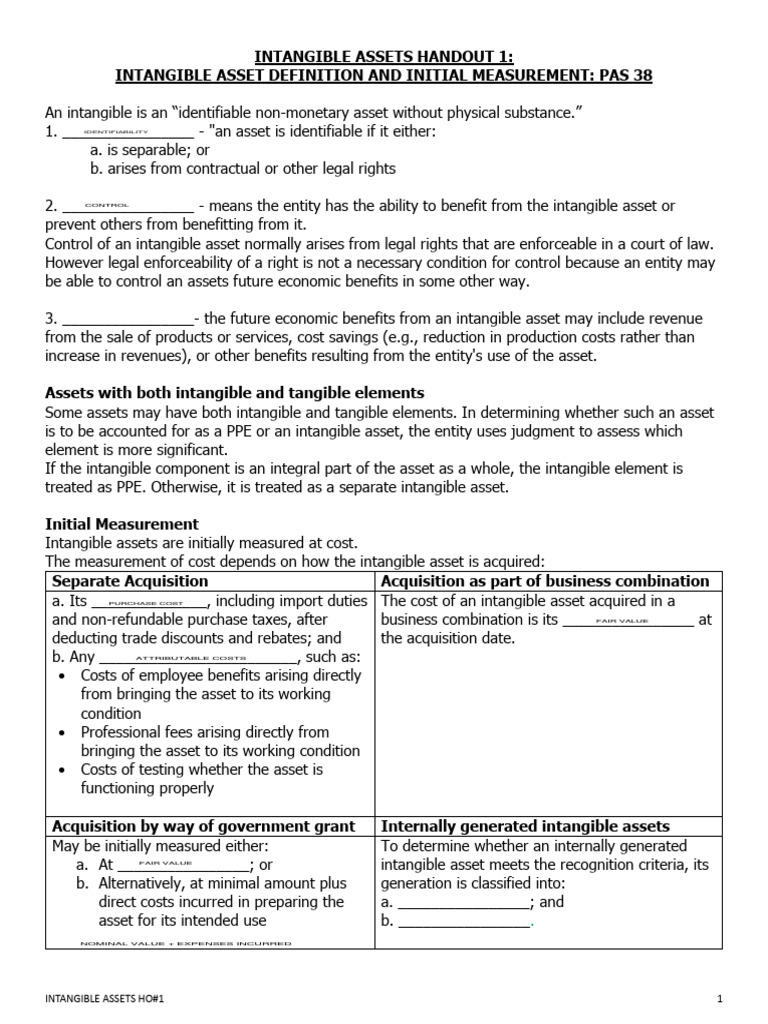 Ho1 Intangible Asset Definition and Initial Measurement | PDF ...