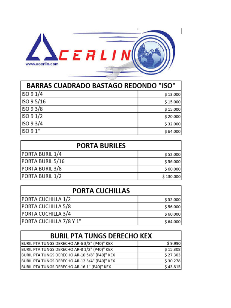 Lista de Precios | PDF | Cocina, comidas y vino