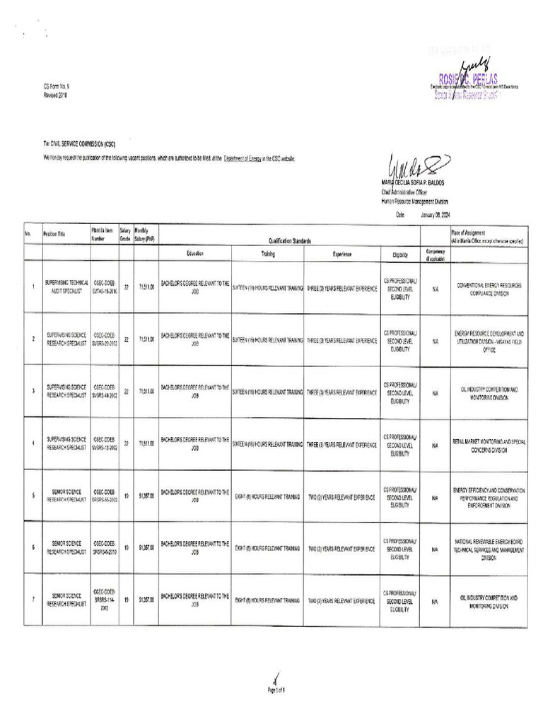 ANNOUNCEMENT - OF - VACANT - POSITIONS - 08-18 JANUARY 2024 (CSC ...