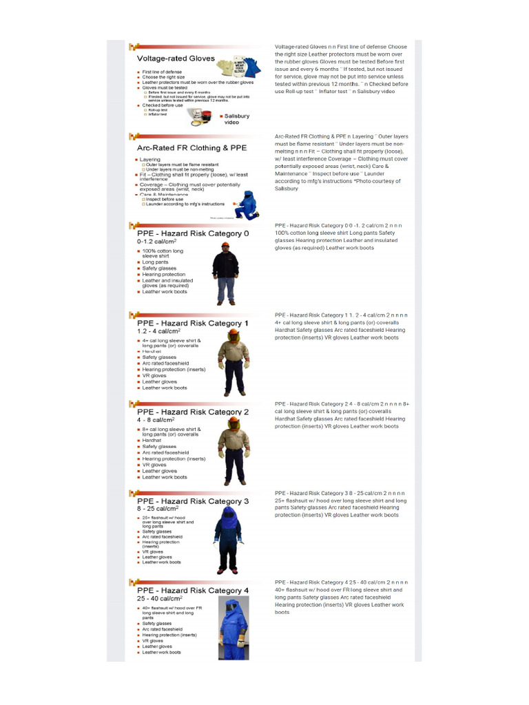 Arc PPE Chart | PDF