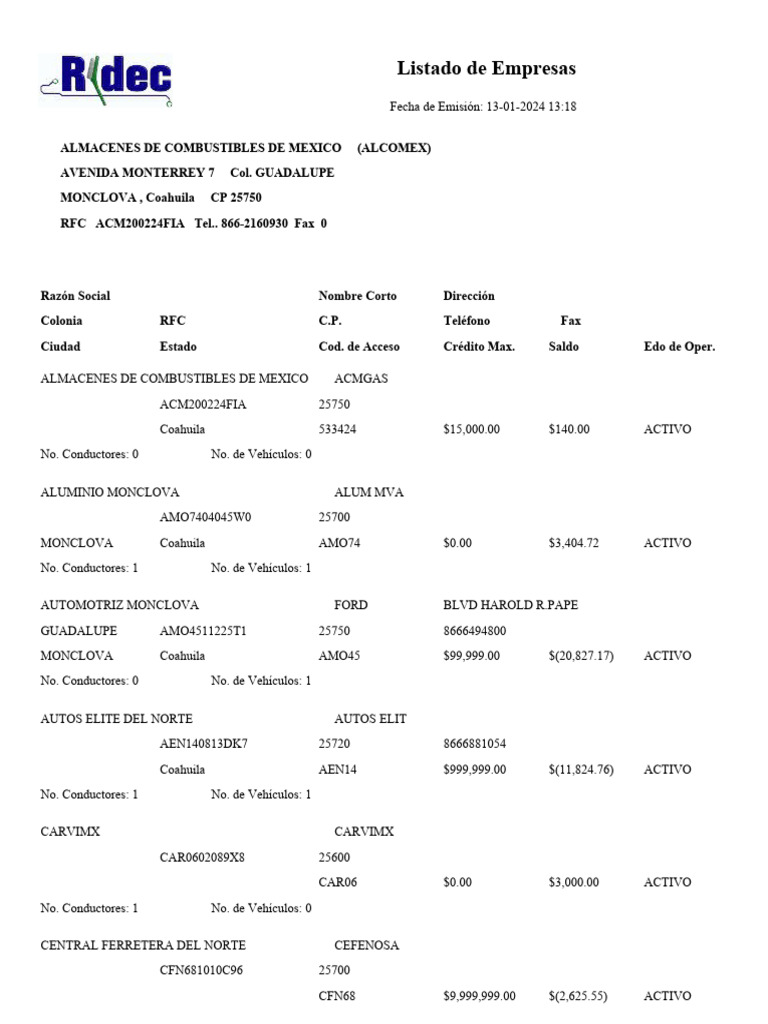 Crystal Report Viewer 1 | PDF
