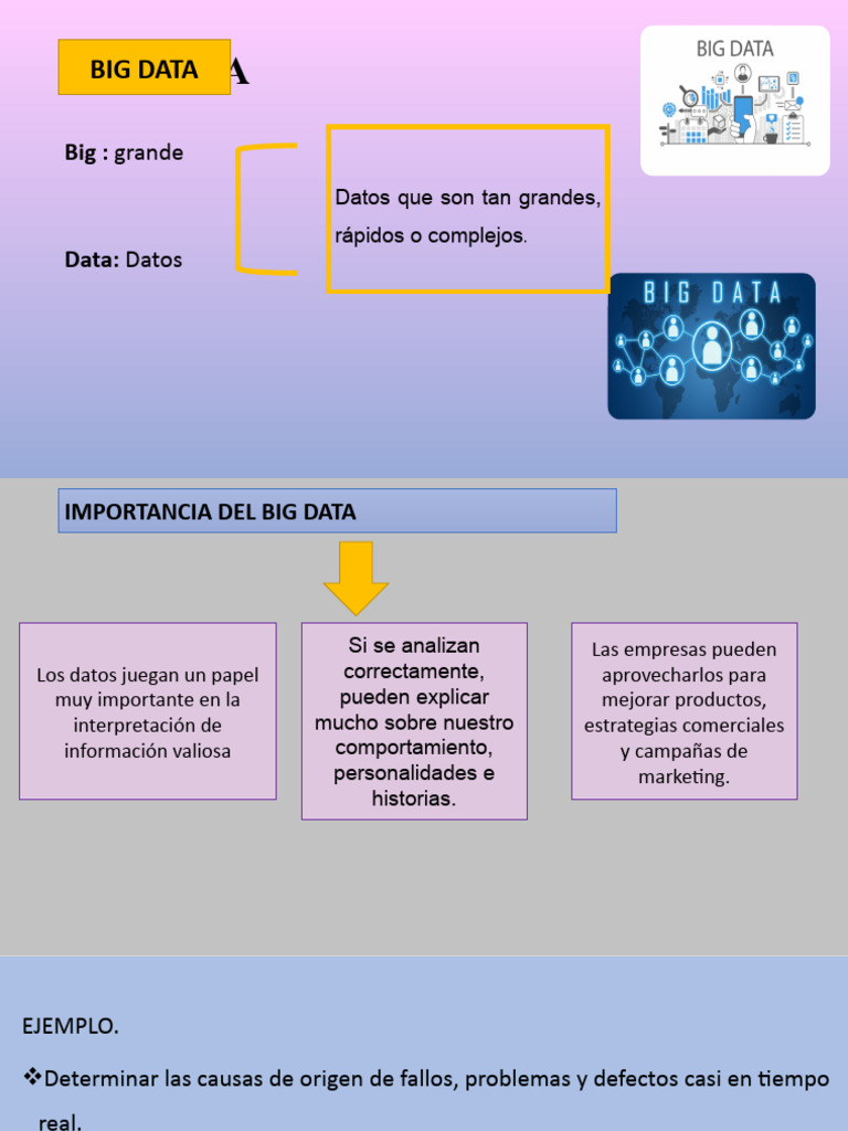 Clase 3big Data | PDF | Big Data | Business