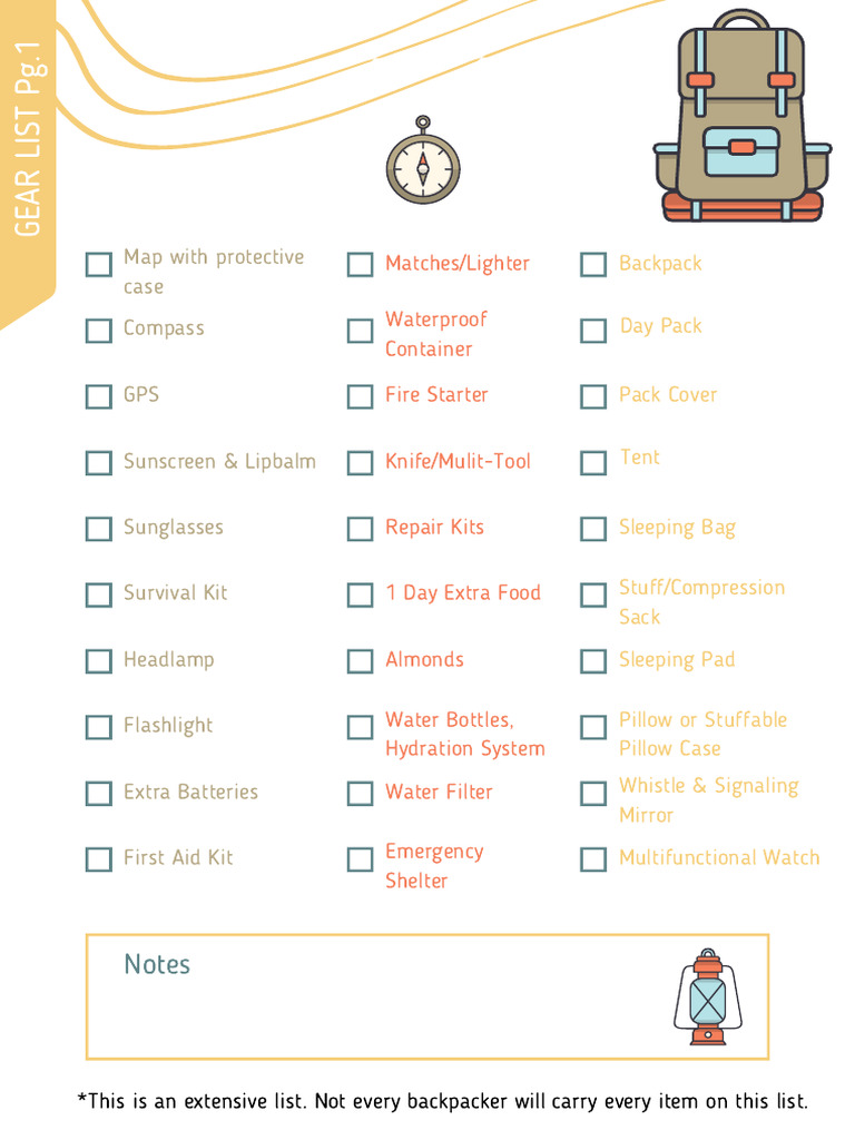 Backpacking Gear Checklist Printable-3 | PDF | Manufactured Goods ...