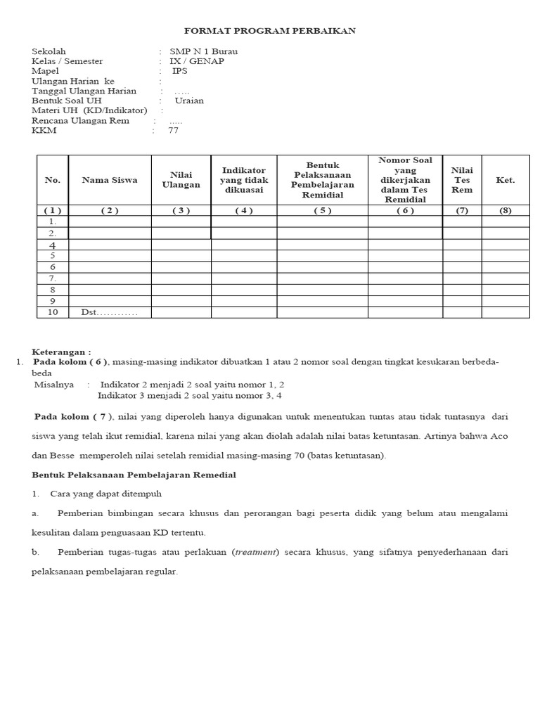 Contoh Program Perbaikan | PDF