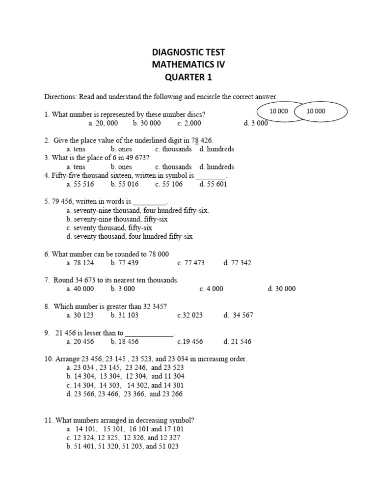 Diagnostic Test Math 4 - Q1 | PDF | Teaching Methods & Materials