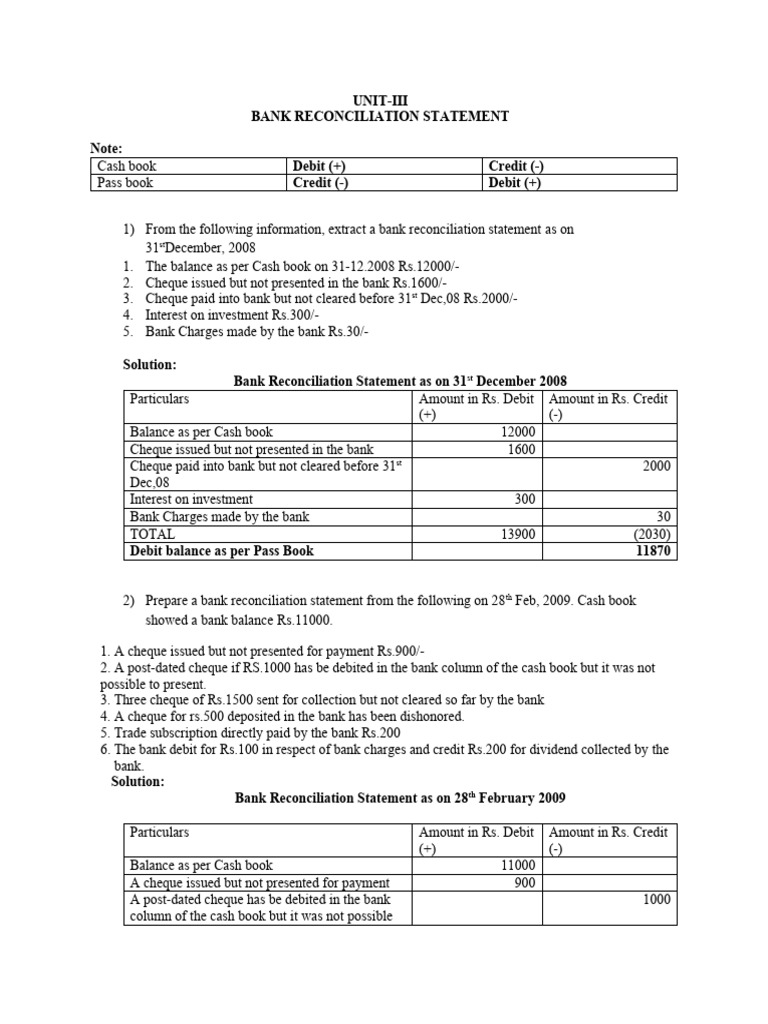 Unit-Iii Bank Reconciliation Statement Debit (+) Credit (-) Credit (-) Debit (+) | Download Free ...