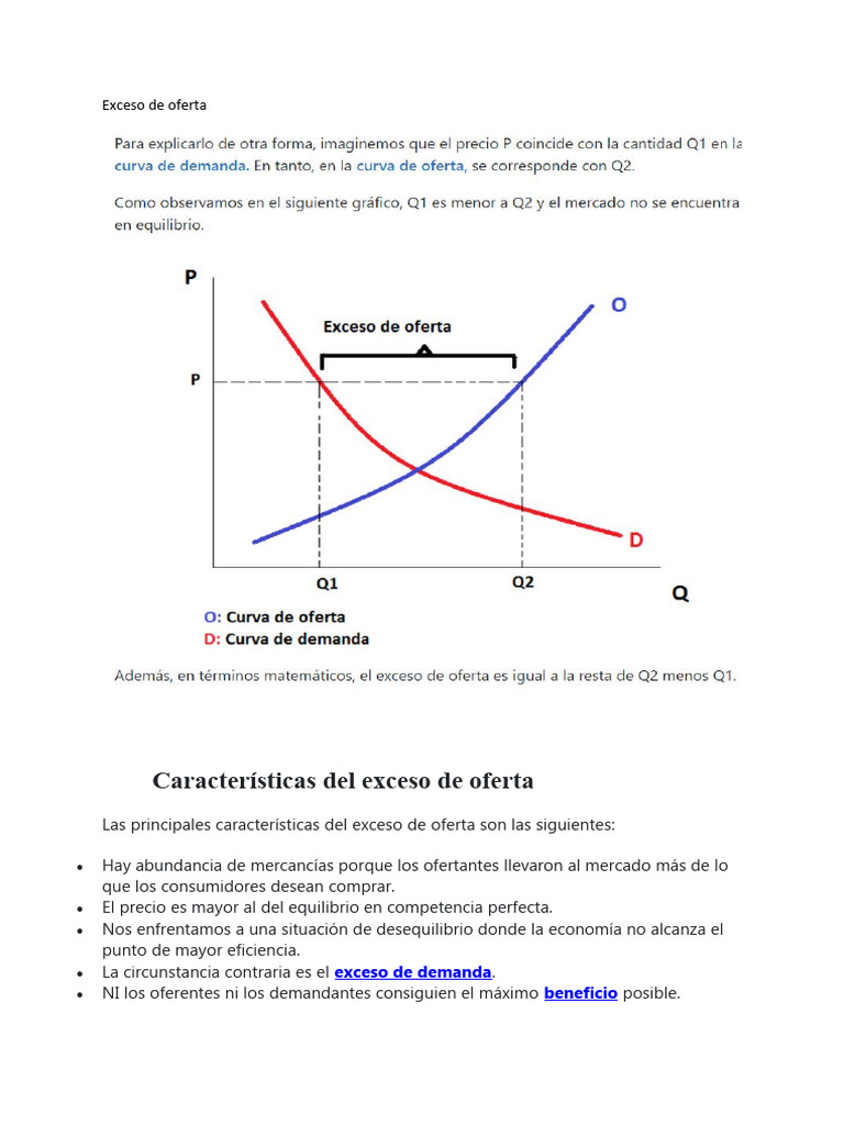 Excesos Ofera y Demanda | PDF | Excedente económico | Mercado (economía)