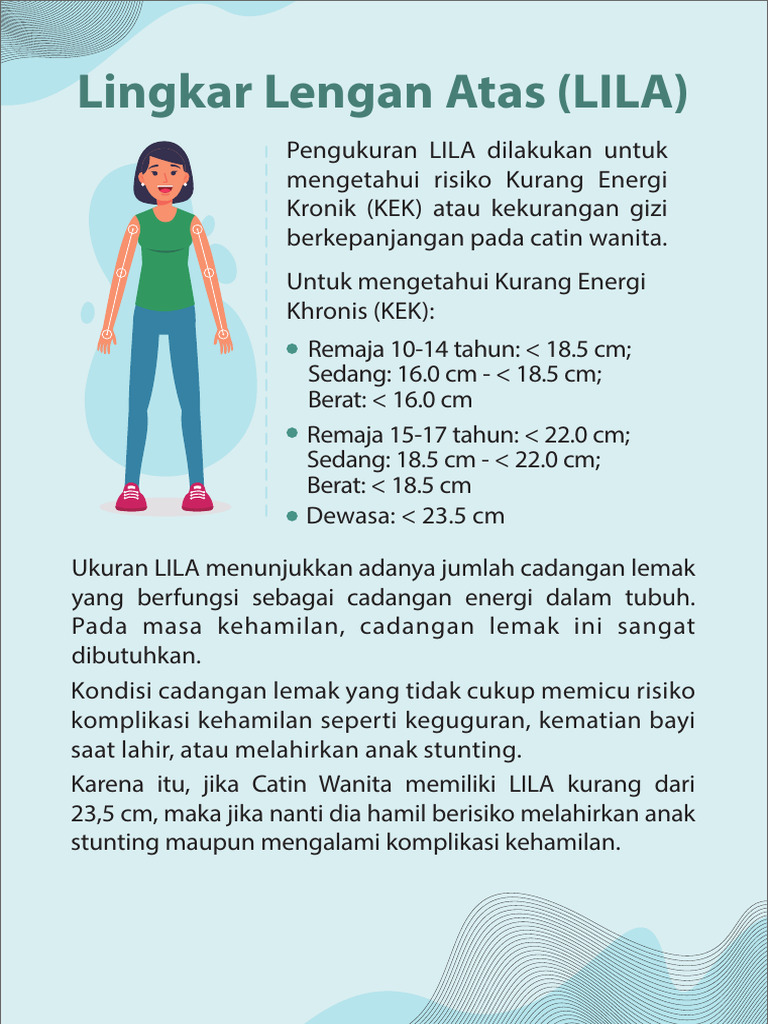 Ukuran LILA Normal untuk Ibu Hamil | PDF