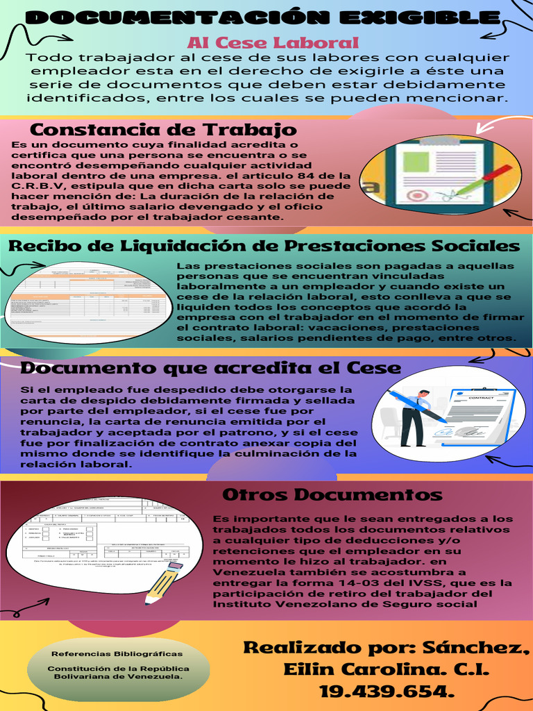 Documentación para Cese Laboral | PDF | Derecho laboral | Salario