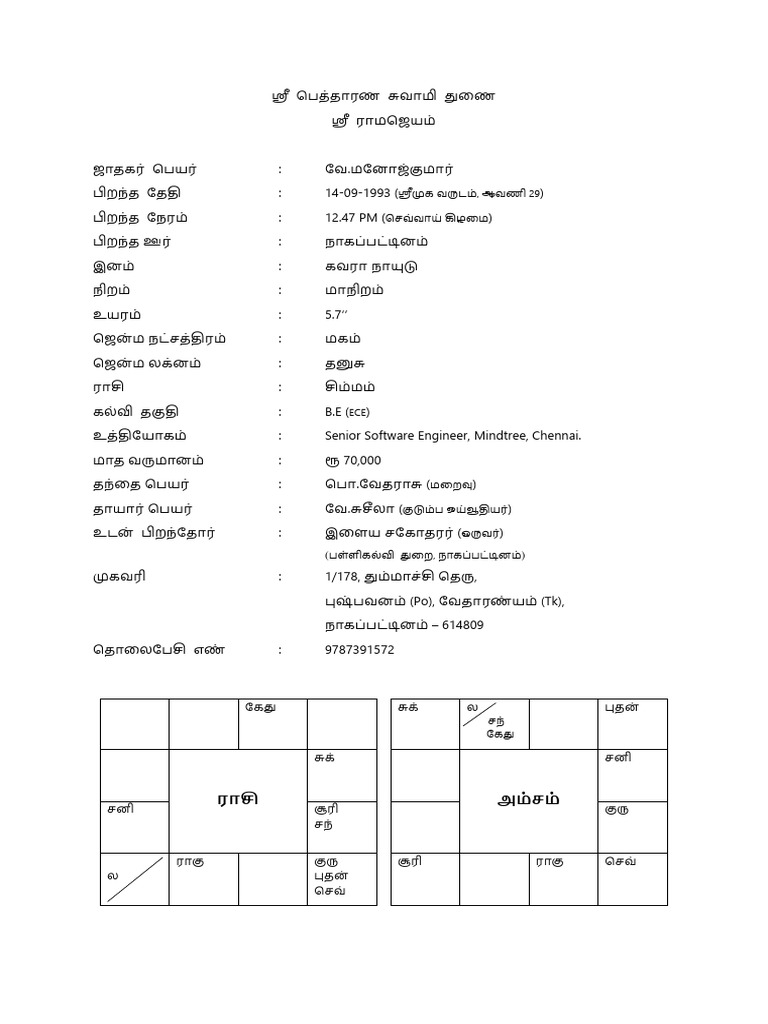Manoj Bio Data | PDF