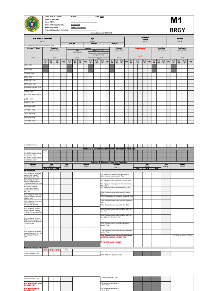 NEW M1 All Programs Updated As of 23march2023 | PDF | Childbirth ...