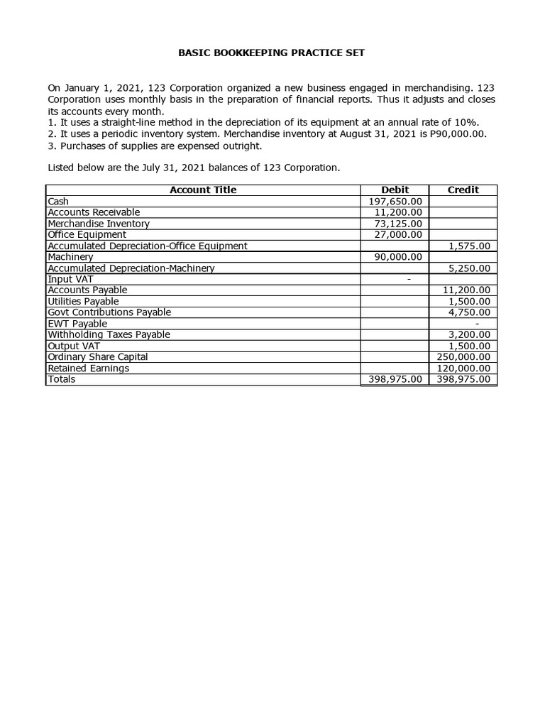 Bookkeeping Practice Set | PDF | Debits And Credits | Payroll Tax
