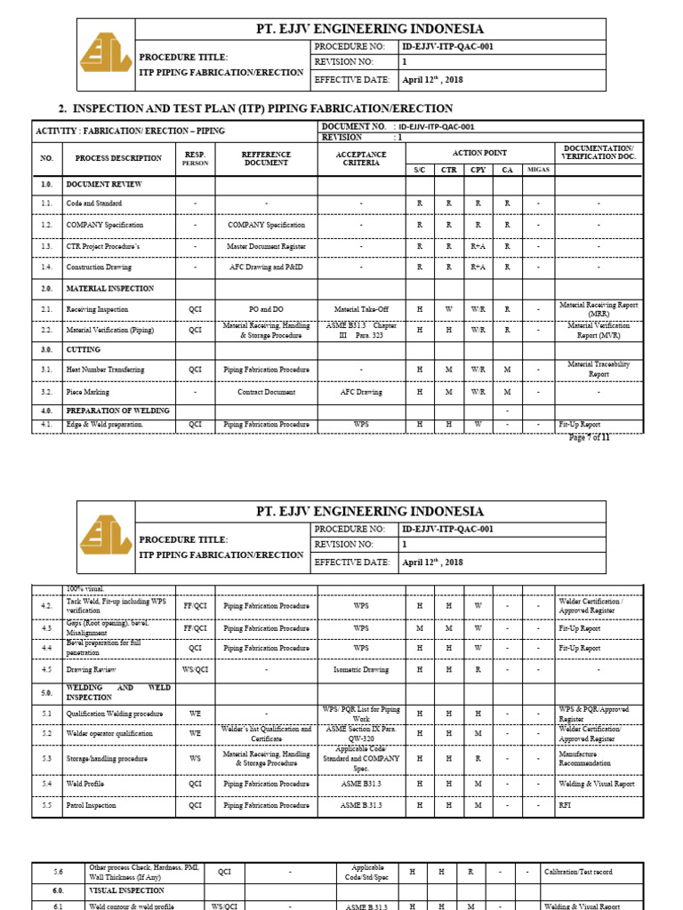 INSPECTION AND TEST PLAN Piping | PDF | Nondestructive Testing | Welding