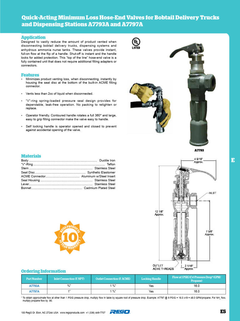 A7793a A7797a | Download Free PDF | Valve | Hydraulics