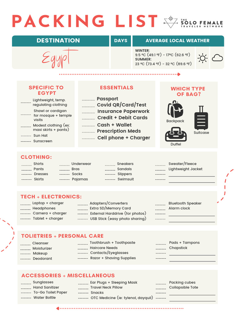 PACKING-LISTS | PDF | Clothing | Fashion