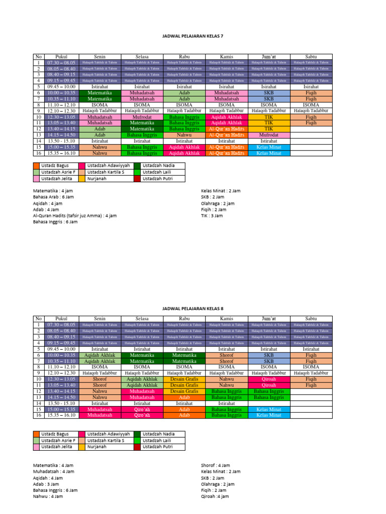 Draft Jadwal | PDF