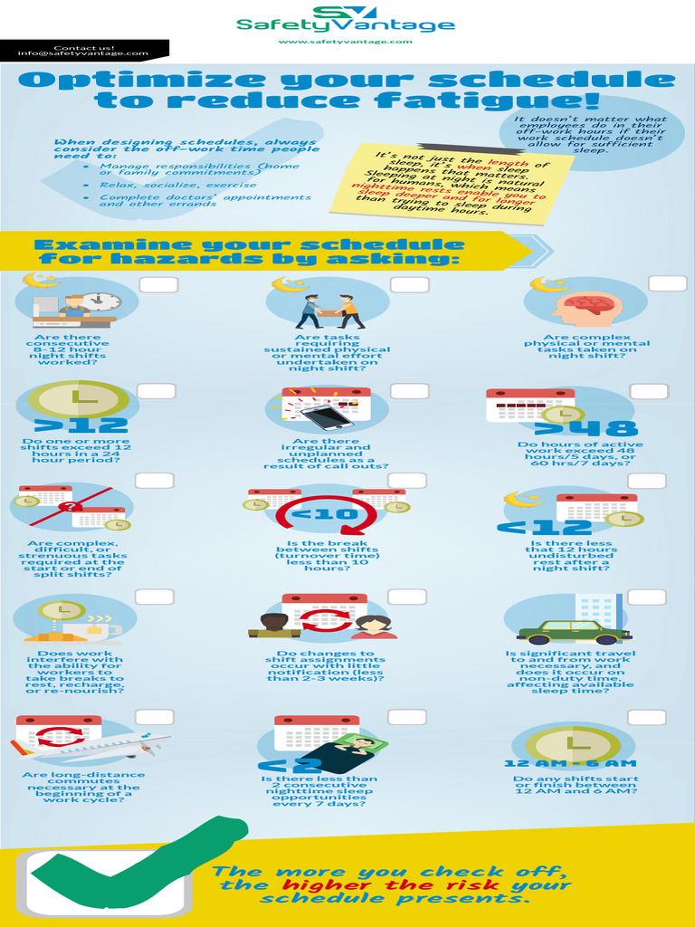2019 11 19 Optimize To Reduce Fatigue PDF | PDF | Shift Work | Sleep