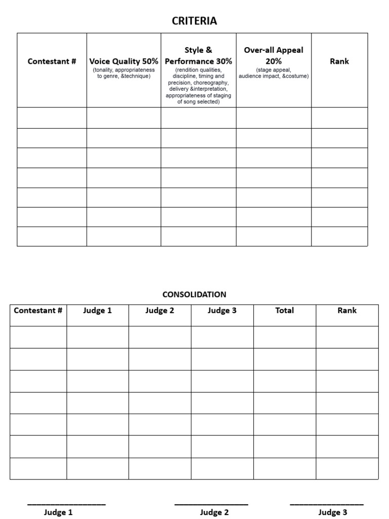 Contestant Evaluation Criteria Guide | PDF