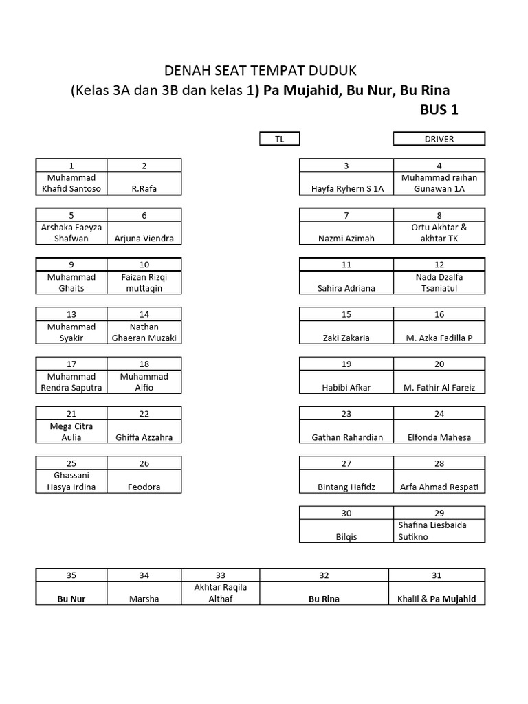 Denah Tempat Duduk BIS FIX | PDF