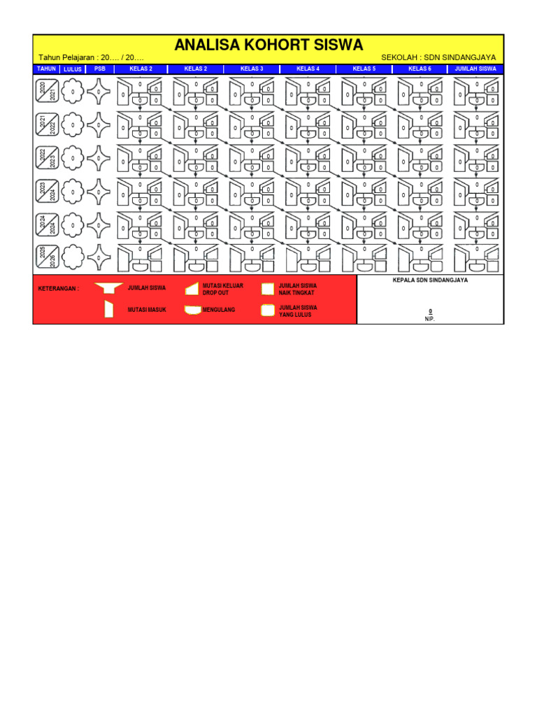 Aplikasi Analisa Kohort Siswa Versi 1.0.0 - MPFdocuments | PDF