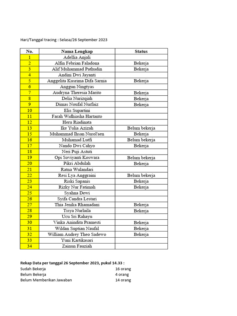 Data Tracer Study PHL | PDF