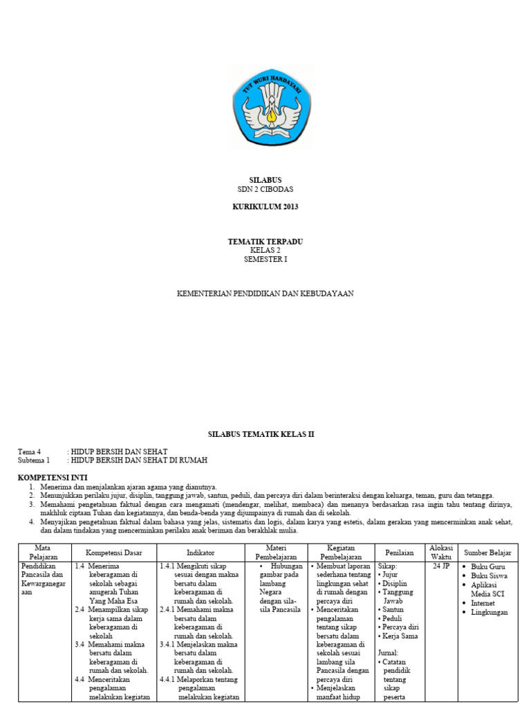 Silabus Tema 4 | PDF | Kesehatan Holistik