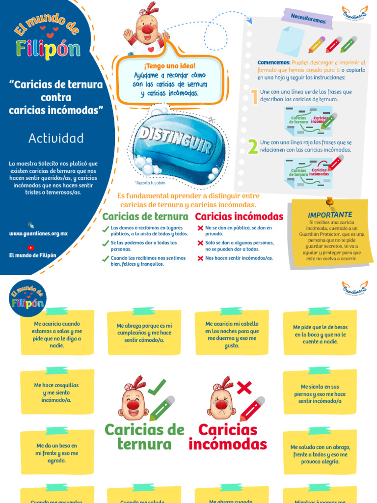 Capsula Distinguir Filipon | PDF