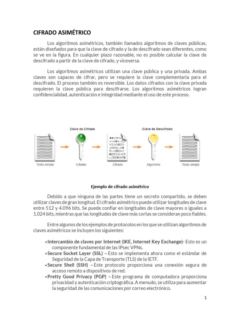Algoritmos_asimetricos | PDF | Clave (criptografía) | Criptografía de clave pública