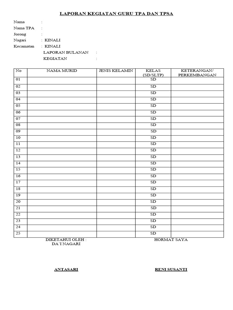 Laporan Kegiatan Guru Tpa Dan Tpsa | PDF