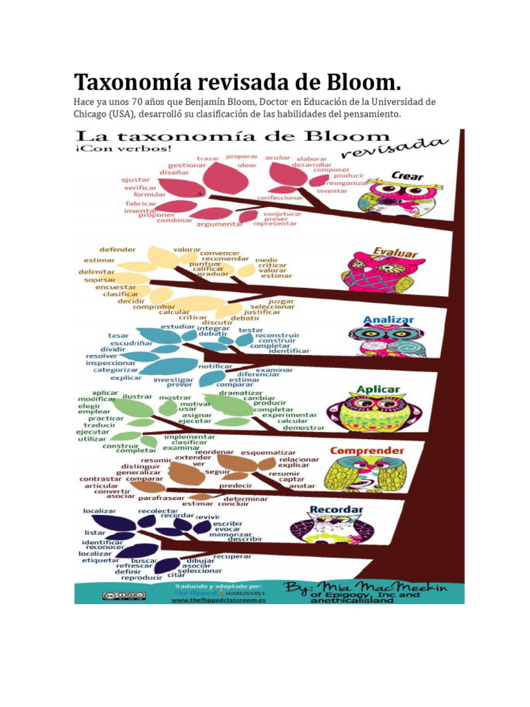 Resumen Taxonomia De Bloom Carlos Sierra Calameo Downloader ...