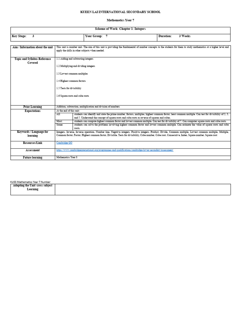 AC - SOW Maths Y07 2023 - 24 T1 (230815) | PDF | Function (Mathematics ...