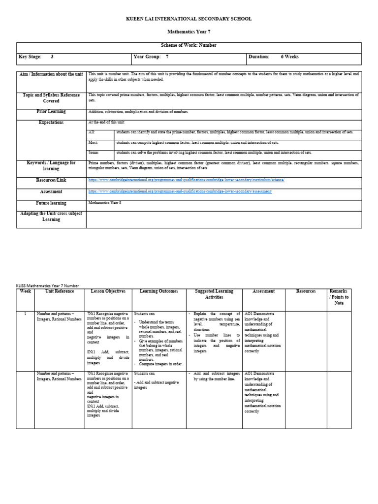 Indices and Number Concepts in Year 7 | PDF | Function (Mathematics ...