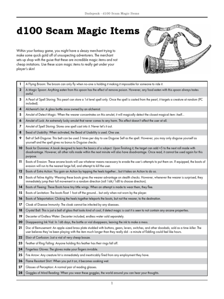 1008573-100 Scam Magic Items | PDF