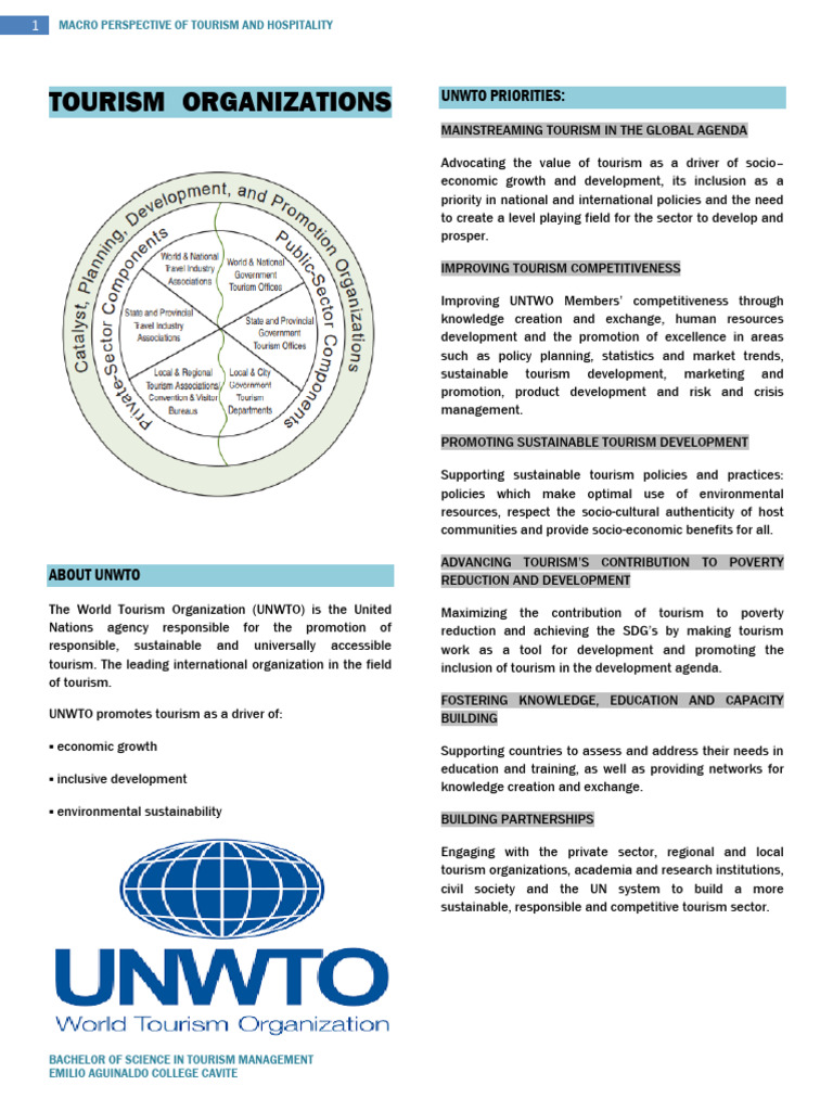 Tourism Organizations (Week 3) | PDF | Tourism | Sustainability