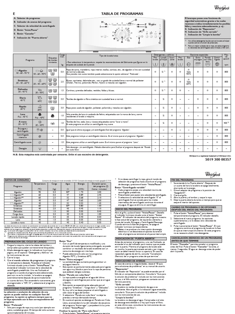 Tabla de programas Whirpool awe 6317 | PDF | Lavadora | Ropa