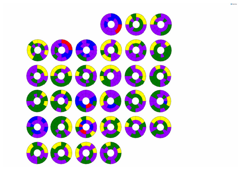 Weather Salaan | PDF