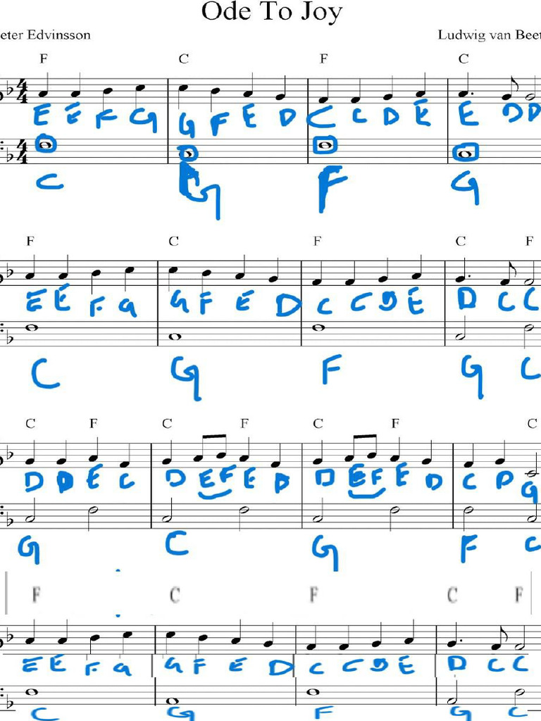 Ode to Joy Notes | PDF