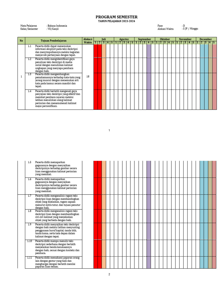 Program Semester | PDF