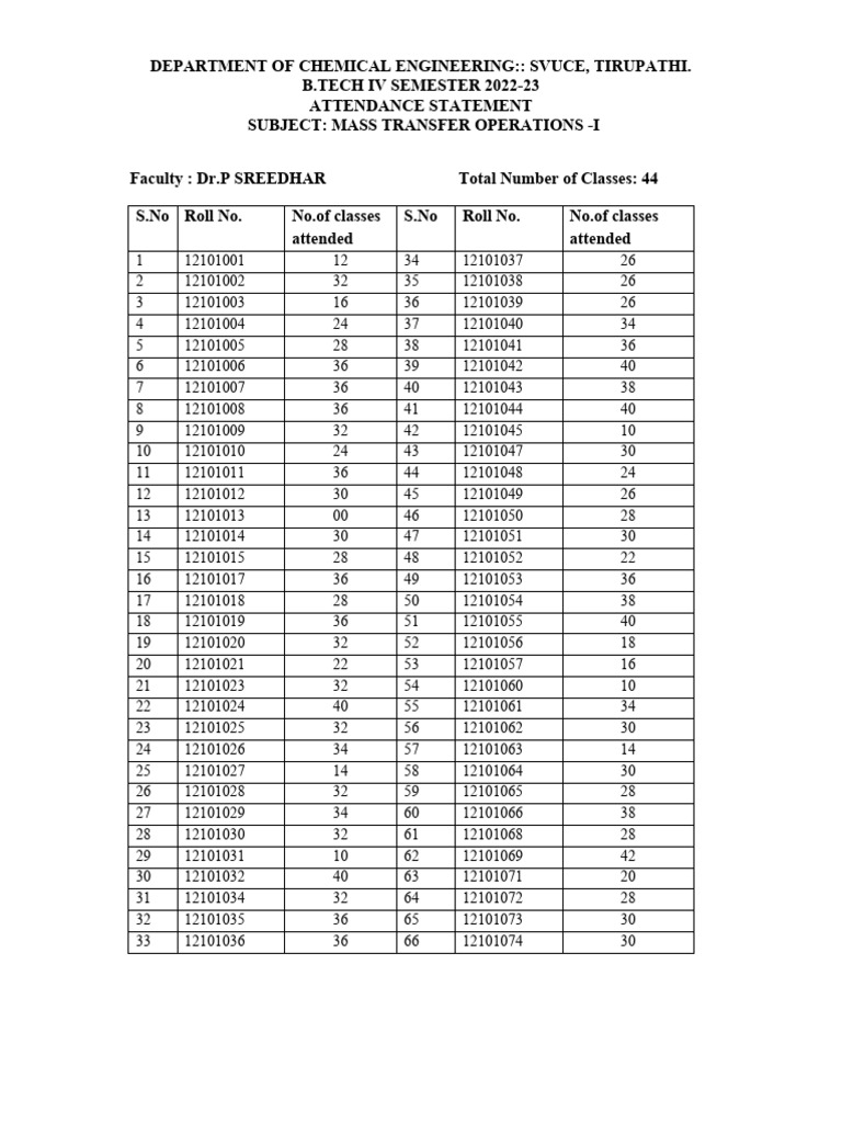 IV Sem | Download Free PDF | Process Engineering | Classical Mechanics