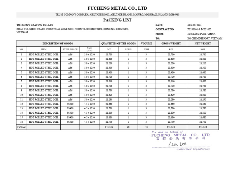 FC231001 & FC231002 Packing List | PDF | Iron | Steel