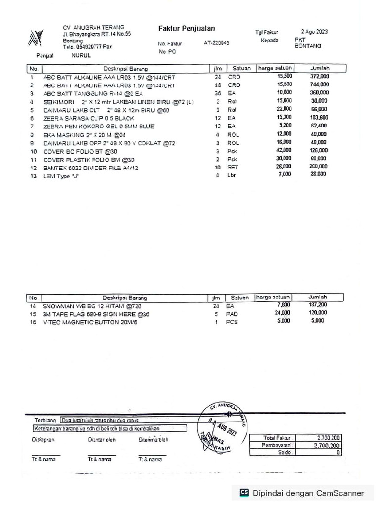 PJ ATK Januari 2024 | PDF