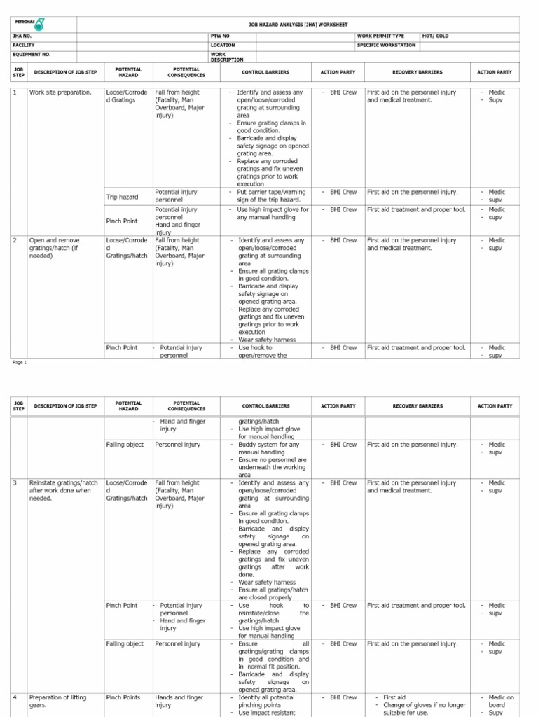 Lifting JSA Petronas | PDF