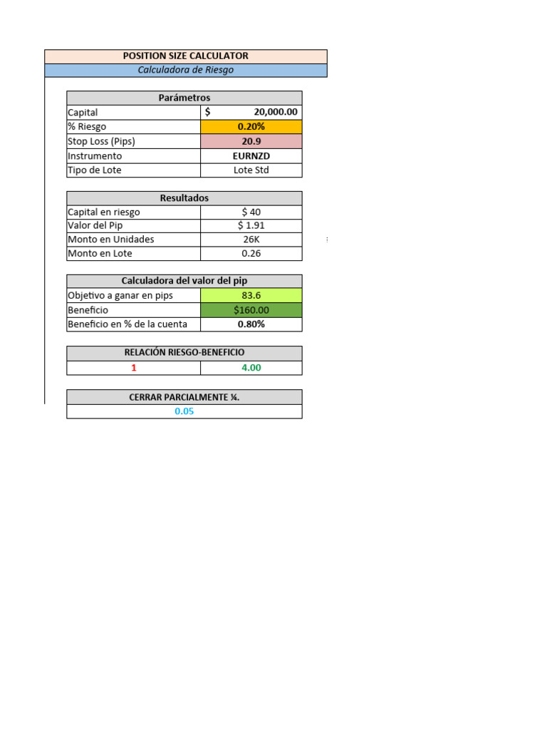 Bitacora Personal | PDF