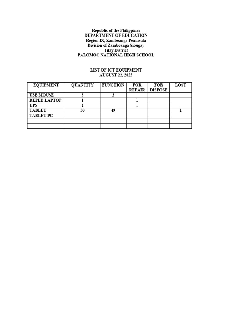 List of Ict Equipment | PDF