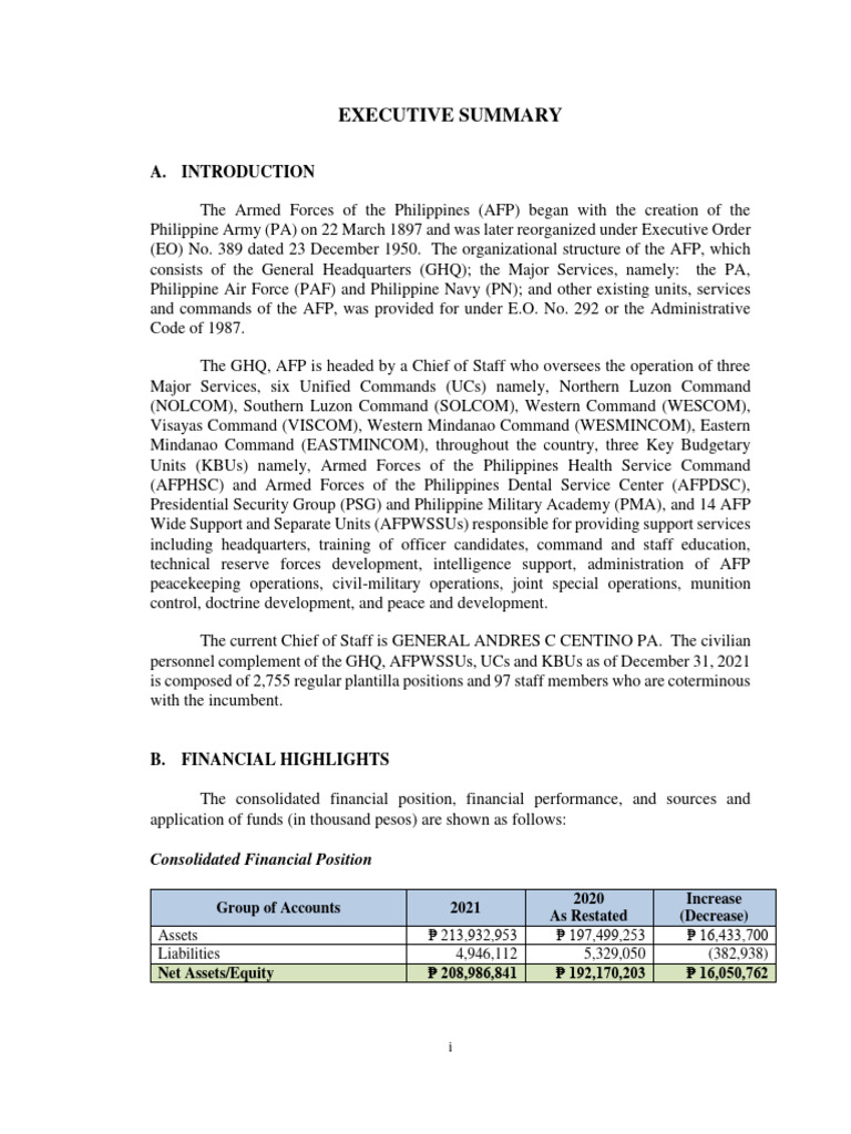 General Headquarters Armed Forces of The Philippines Executive Summary ...