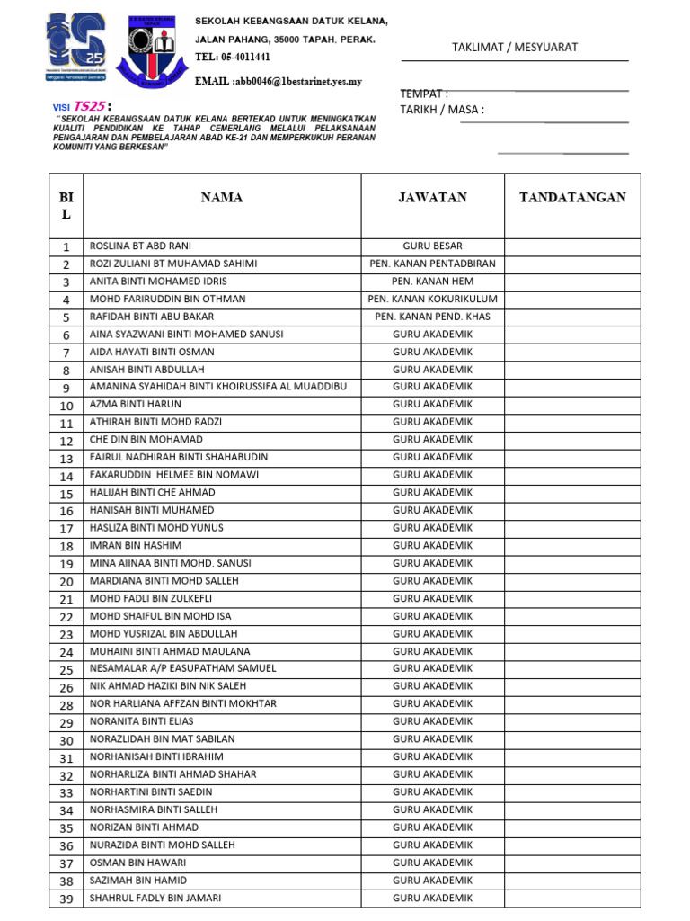 NAMA GURU SKDK 2022 | PDF