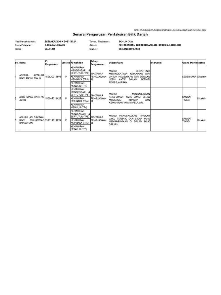 SPPB Akhir Sesi 2J | PDF
