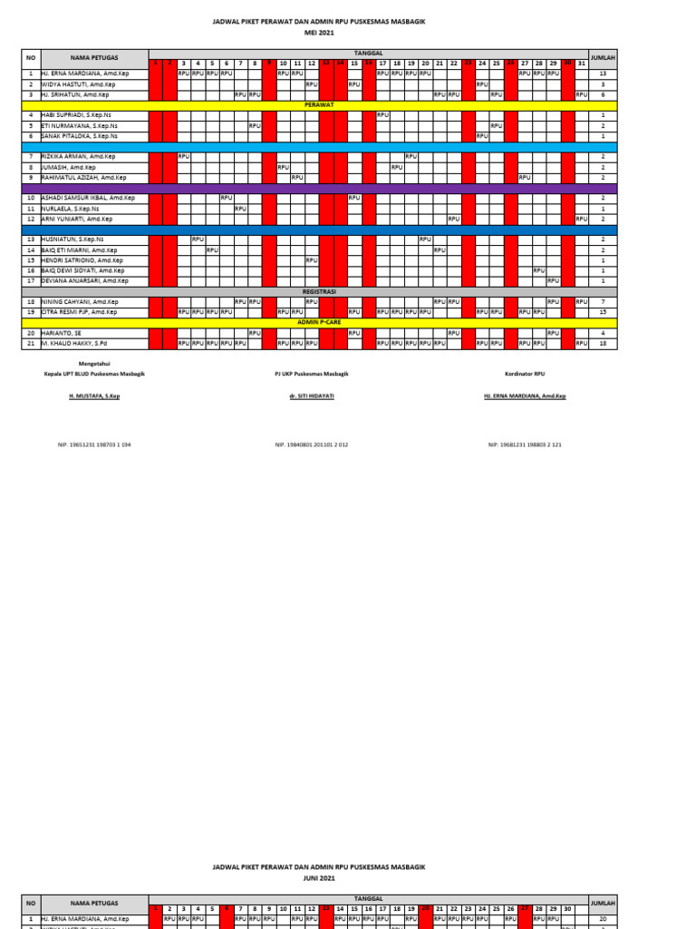 Jadwal Piket Perawat Dan Admin Rpu 2021 | PDF