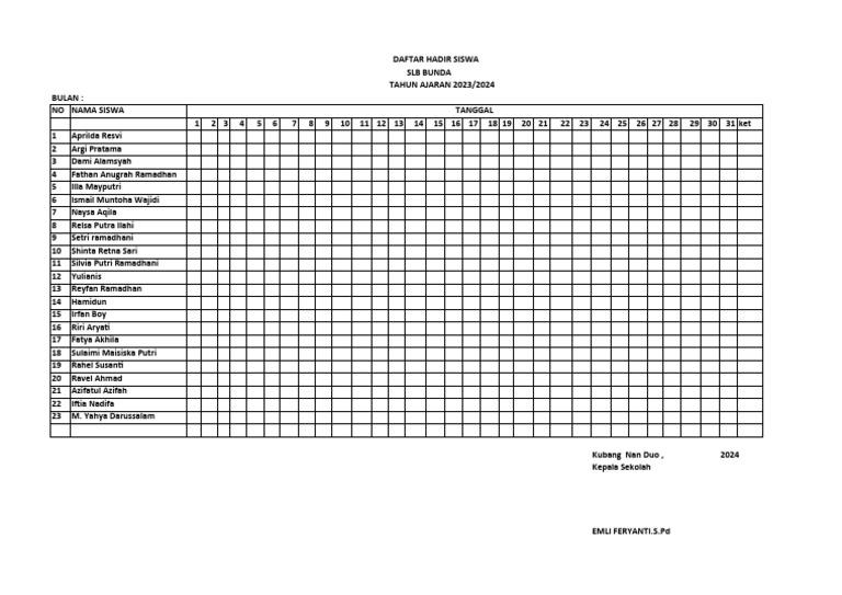 Daftar Hadir Siswa 2024 | PDF