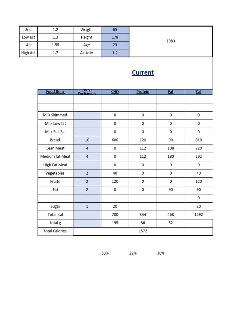 Mifflin Calories Counting & GM Sheet For Training | PDF | Calorie | Foods